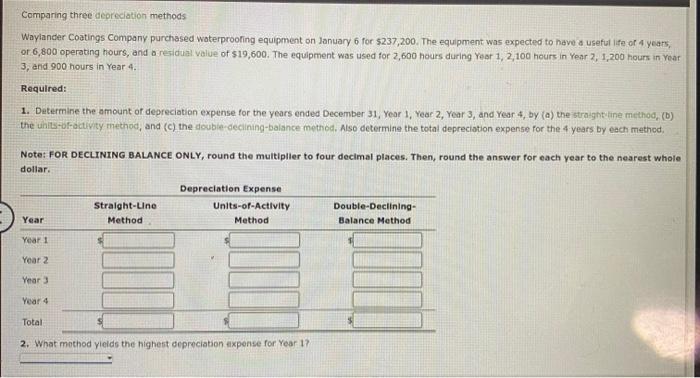 Solved Comparing three depreciation methods Waylander | Chegg.com Solved Comparing three depreciation methods Waylander | Chegg.com