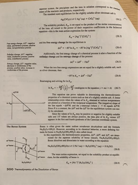 Experiment 26 Report Sheet Thermodynamics of the | Chegg.com