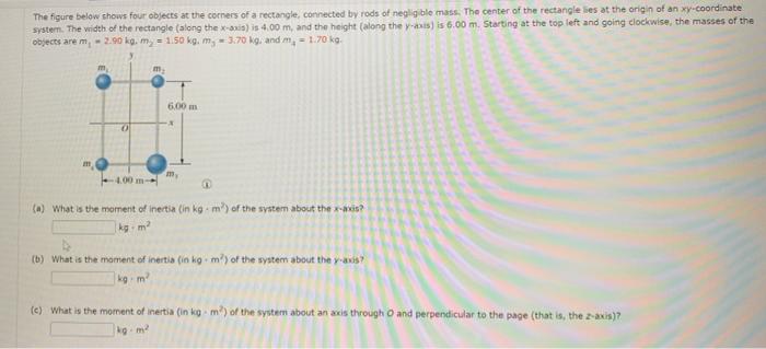 Solved The figure below shows four objects at the corners of | Chegg.com
