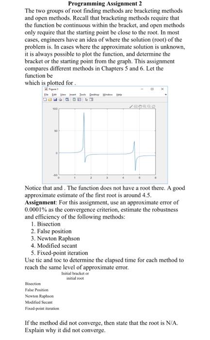 Solved Programming Assignment 2 The two groups of root | Chegg.com Solved Programming Assignment 2 The two groups of root | Chegg.com