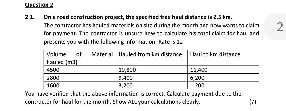Solved Question 2 2.1. On a road construction project, the | Chegg.com