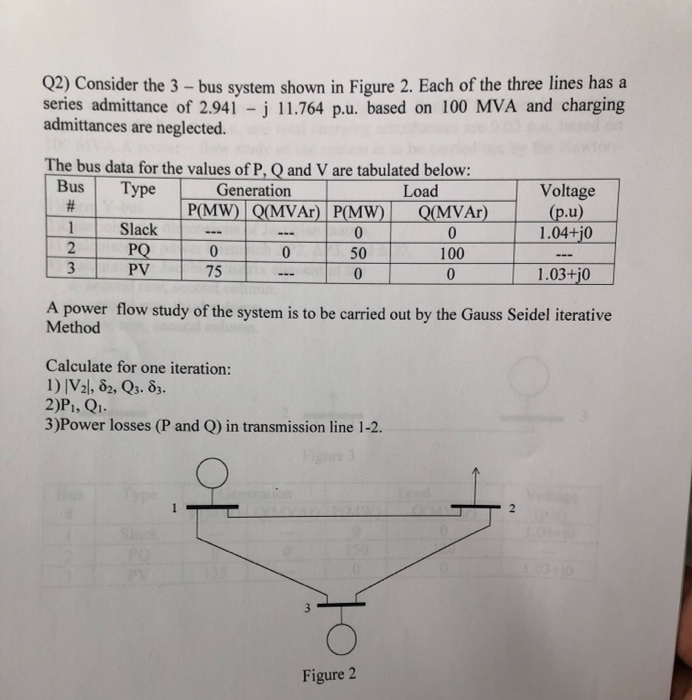 Solved Q2) Consider the 3 – bus system shown in Figure 2. | Chegg.com