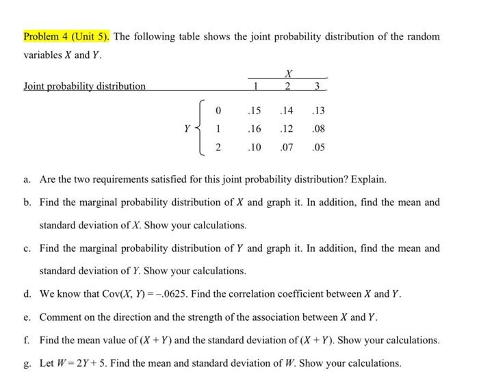Solved Problem 4 (Unit 5). The following table shows the | Chegg.com