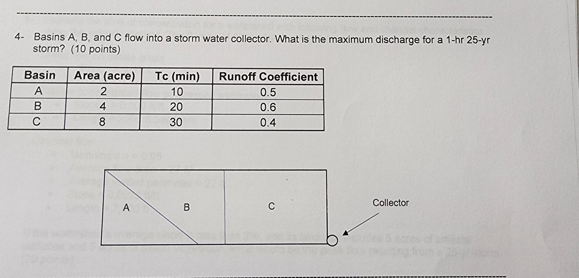 Solved 4- Basins A, B, and C flow into a storm water | Chegg.com