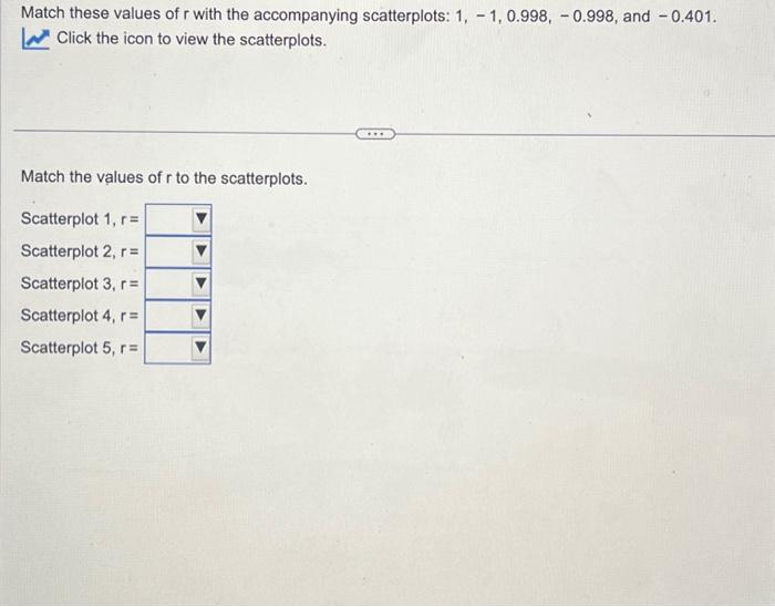 Solved Match these values of r with the accompanying | Chegg.com