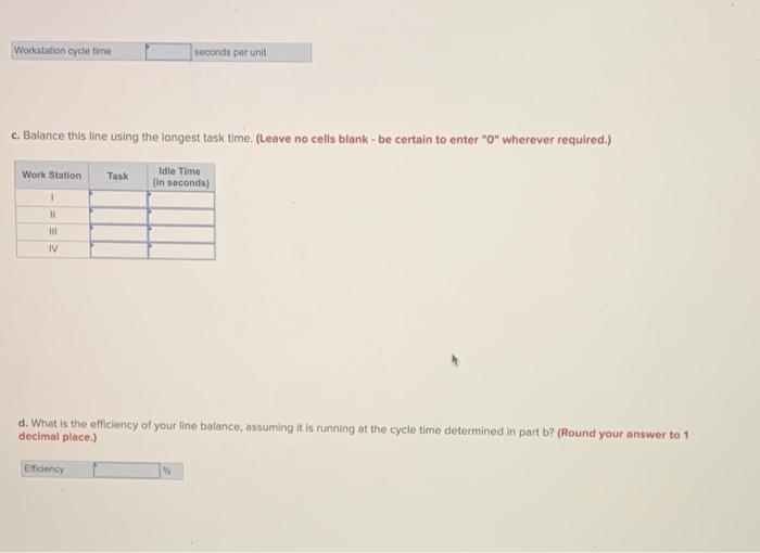 Solved Problem 6-15 (Algo) An assembly line is to operate | Chegg.com