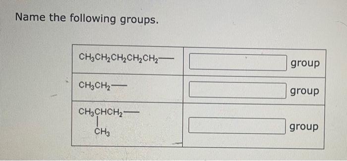 Solved Name the following groups. Name each of the | Chegg.com
