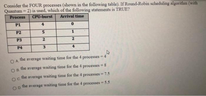 Solved Consider the FOUR processes (shown in the following | Chegg.com