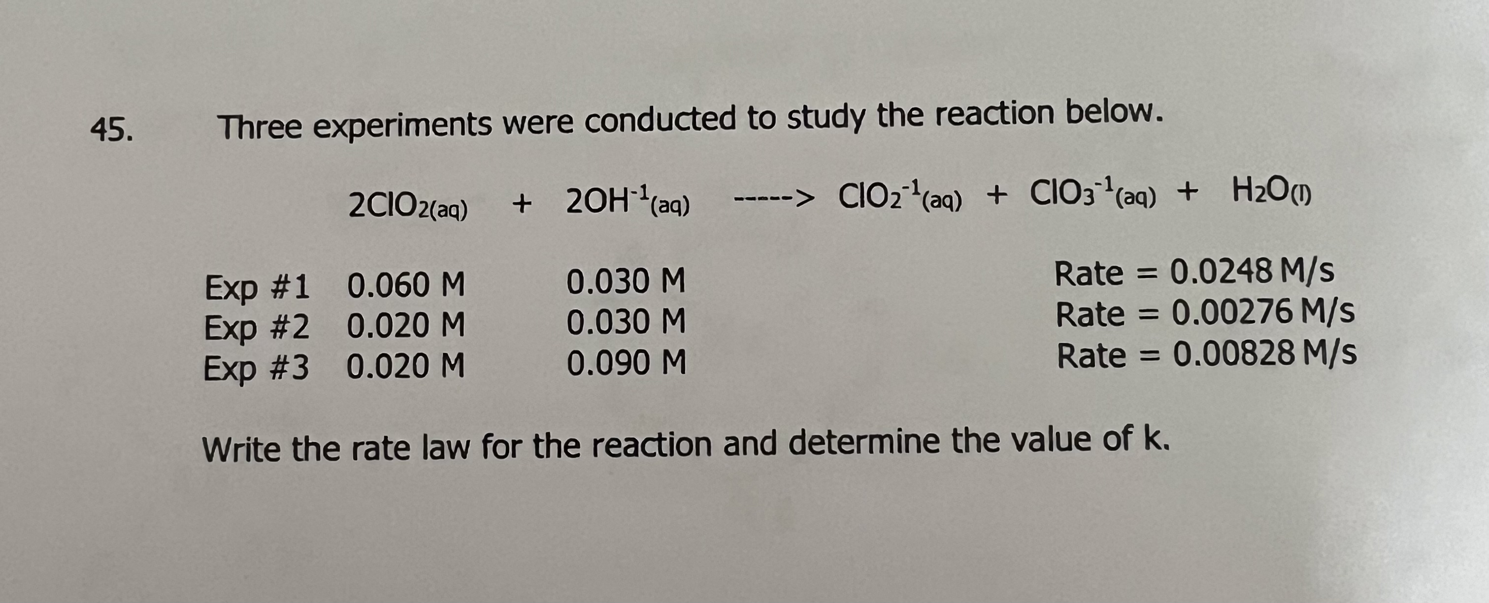 Solved Three experiments were conducted to study the | Chegg.com
