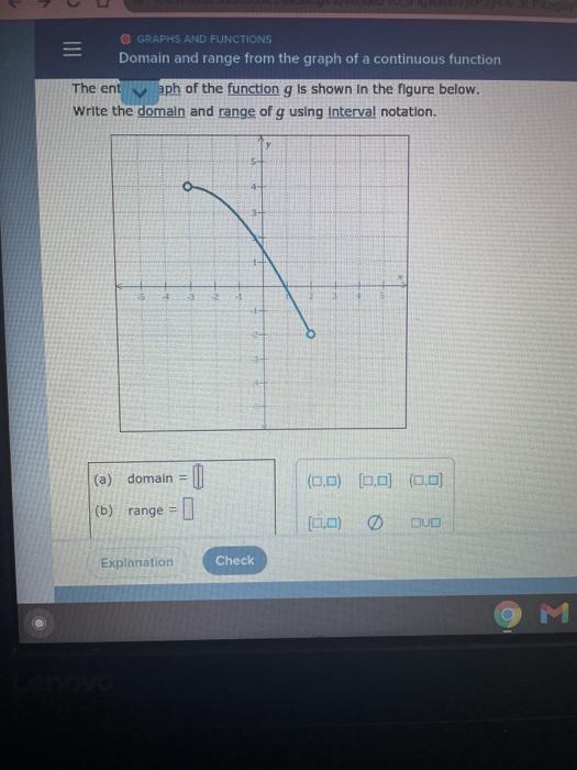 Solved GRAPHS AND FUNCTIONS Domain and range from the graph | Chegg.com
