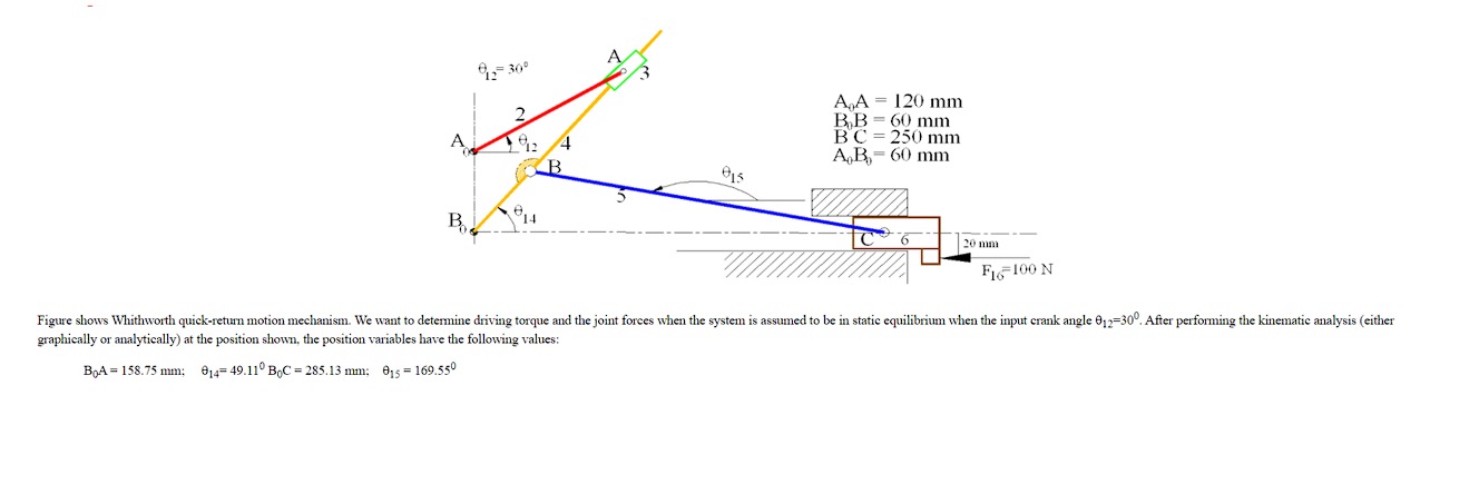 Solved graphically or analytically) ﻿at the position shown, | Chegg.com