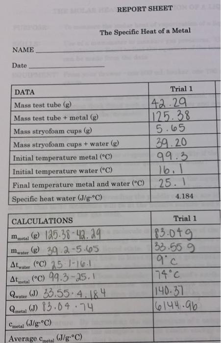 Solved REPORT SHEET The Specific Heat of a Metal NAME Date | Chegg.com