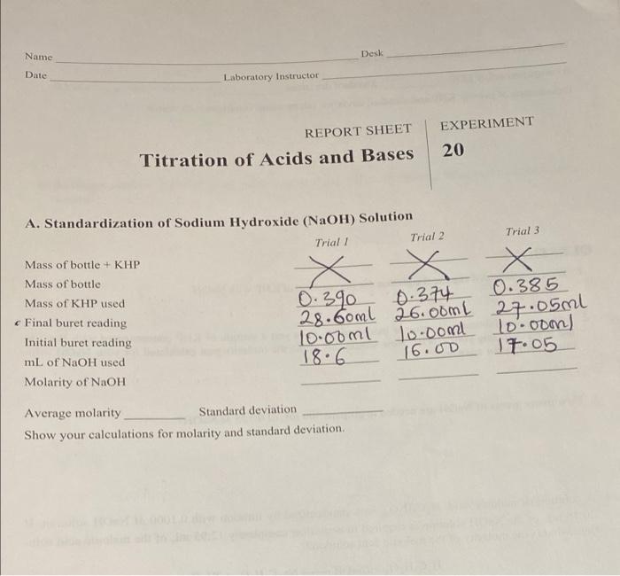 Solved Name Desk Date Laboratory Instructor REPORT SHEET | Chegg.com