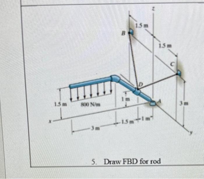 Solved 5. Draw FBD for rod | Chegg.com