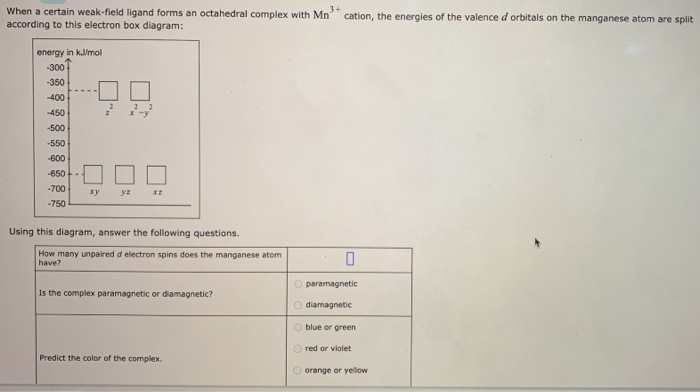 Solved When a certain weak-field ligand forms an octahedral | Chegg.com