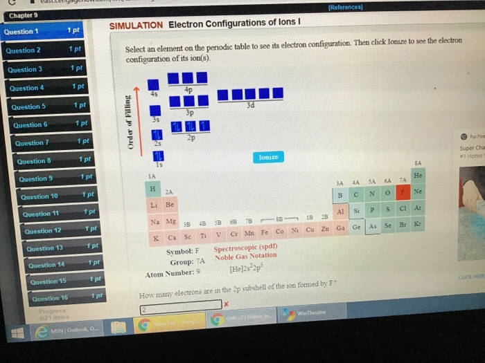 [References) SIMULATION Electron Configurations of | Chegg.com