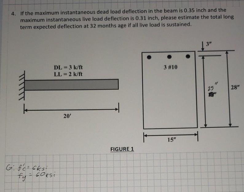 Solved 4. If the maximum instantaneous dead load deflection | Chegg.com