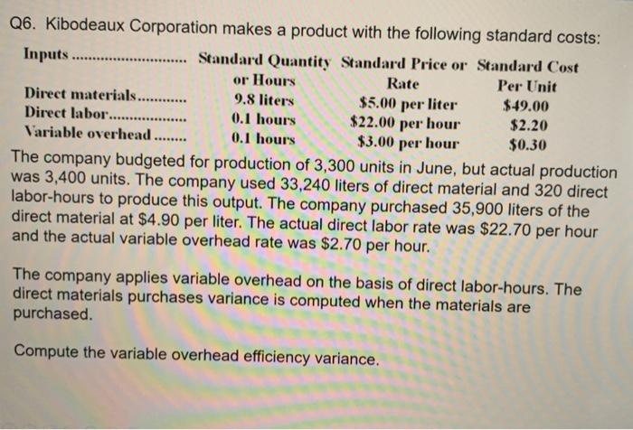 Solved Compute the variable overhead efficiency | Chegg.com