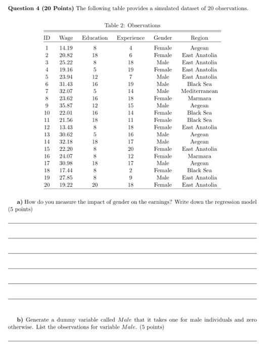 Solved Question 4 (20 Points) The following table provides a | Chegg.com Solved Question 4 (20 Points) The following table provides a | Chegg.com
