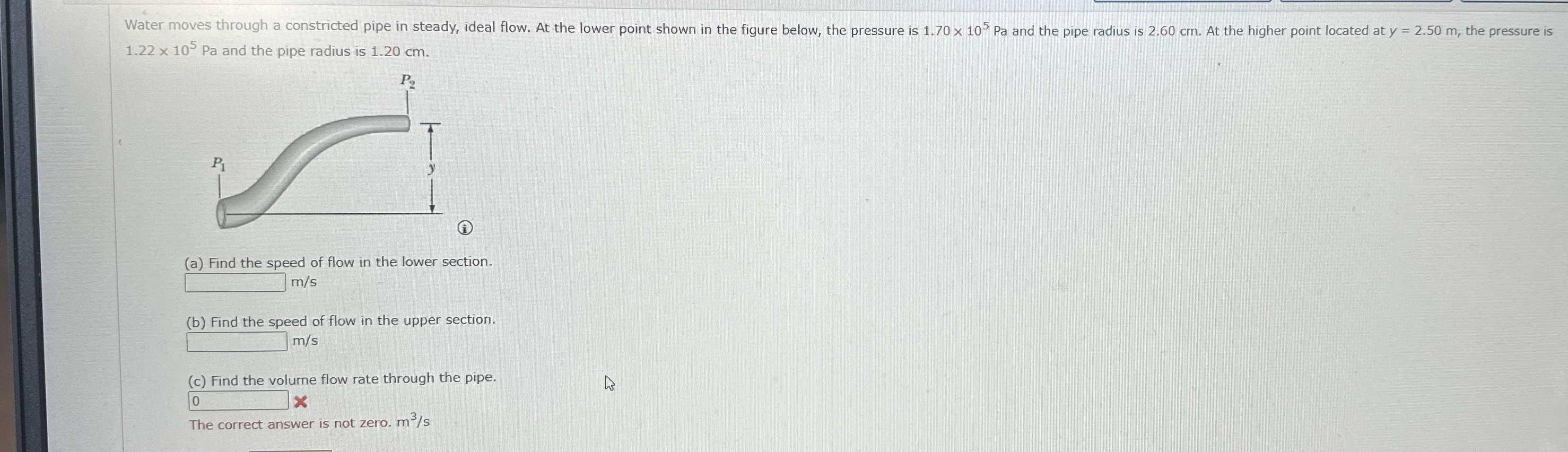 Solved 1.22×105Pa ﻿and the pipe radius is 1.20cm.(a) ﻿Find | Chegg.com