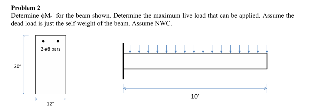 Solved Problem 2 ﻿Determine Φ ﻿Mn for the beam shown. | Chegg.com