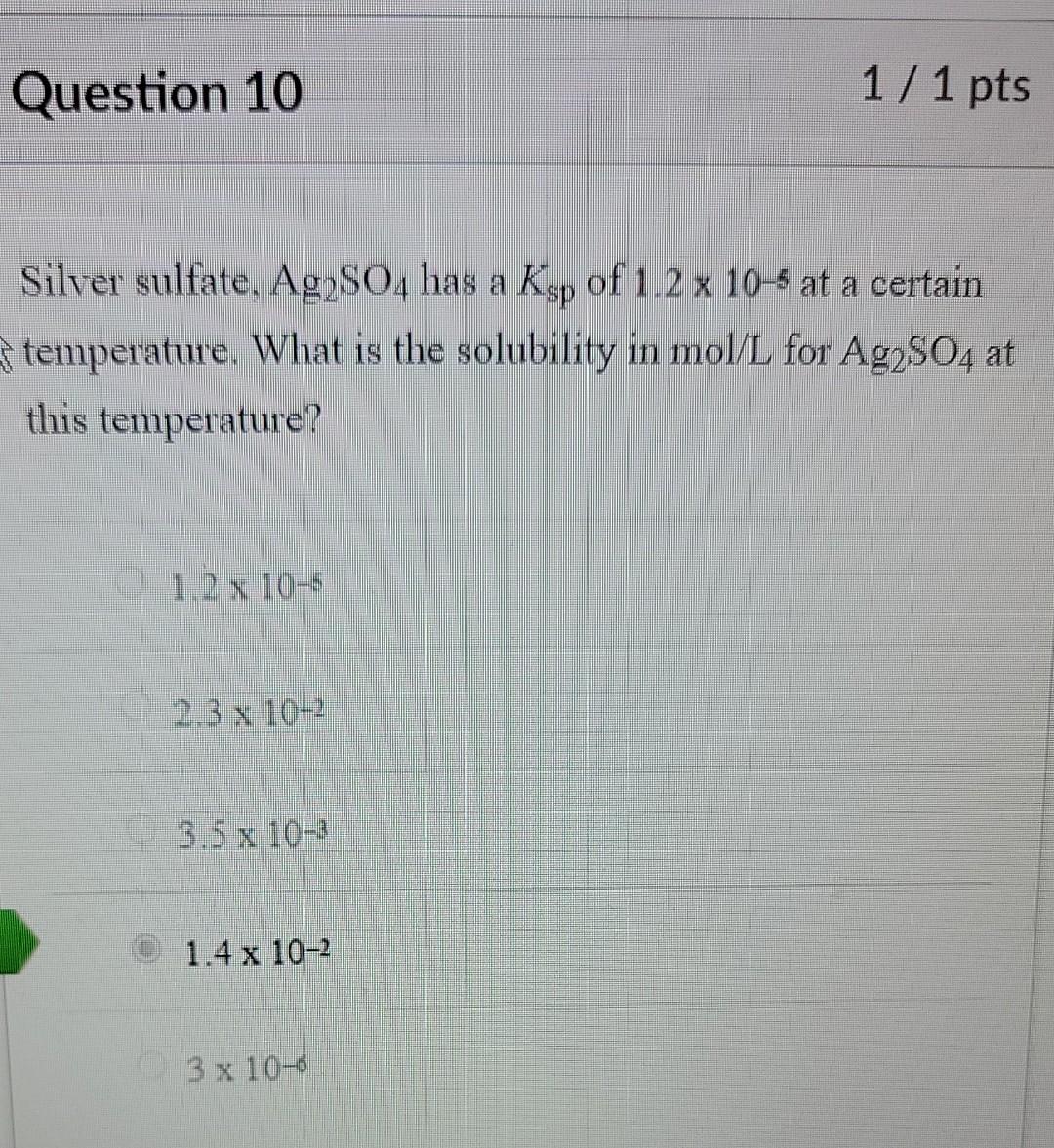 Solved Question 10 1 / 1 pts Silver sulfate, Ag2SO4 has a | Chegg.com