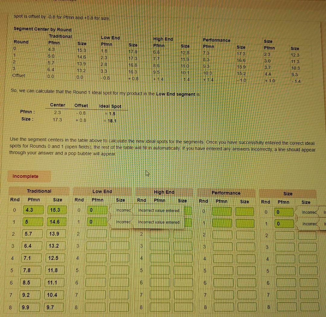how do I find the traditional, low end, high end, | Chegg.com