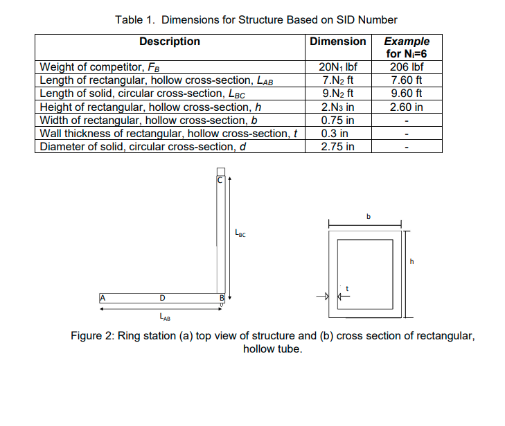 Part 1 - ﻿Individual Hand Calculations (will be ﻿used | Chegg.com