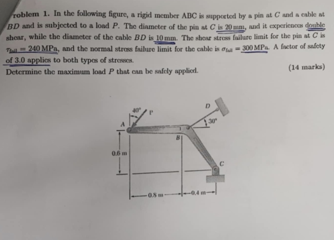 Solved roblem 1. ﻿In the following figure, a rigid member | Chegg.com