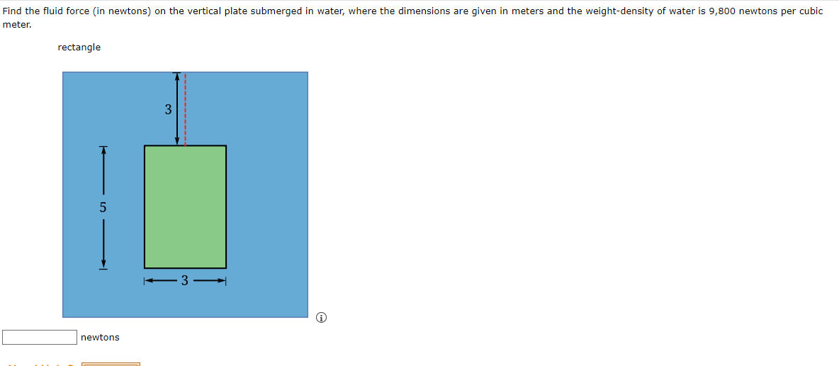 Solved Find the fluid force (in newtons) ﻿on the vertical | Chegg.com