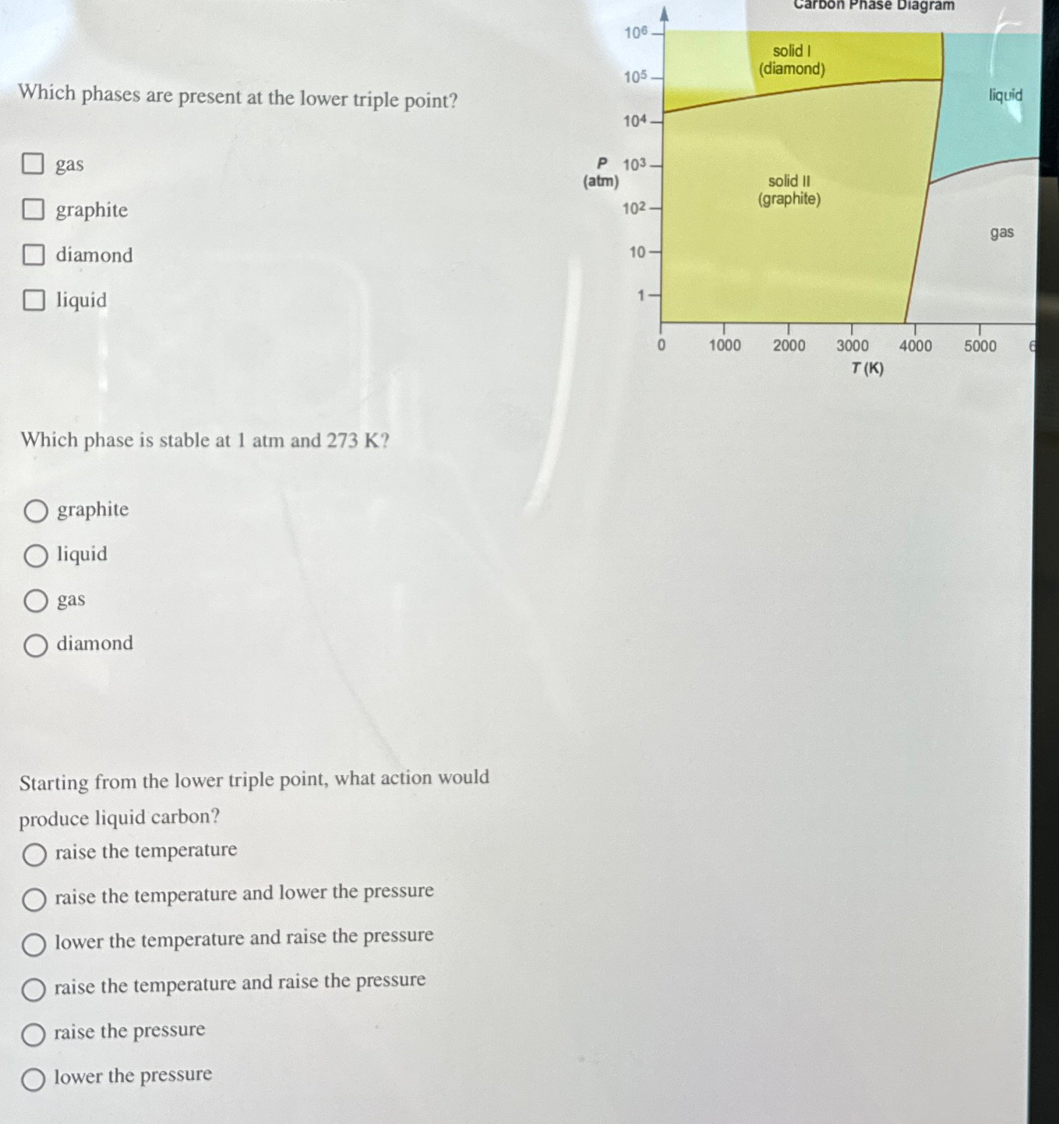 Solved Which phases are present at the lower triple | Chegg.com