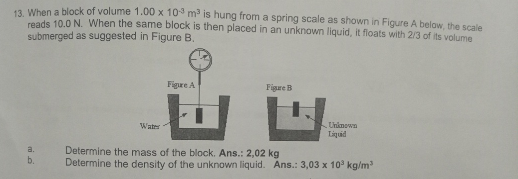 Solved When a block of volume 1.00×10-3m3 ﻿is hung from a | Chegg.com