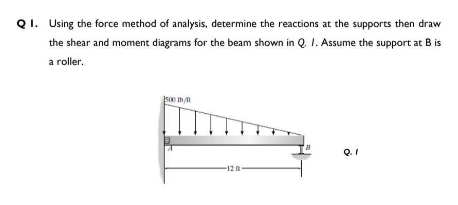 Solved 2 I. Using the force method of analysis, determine | Chegg.com