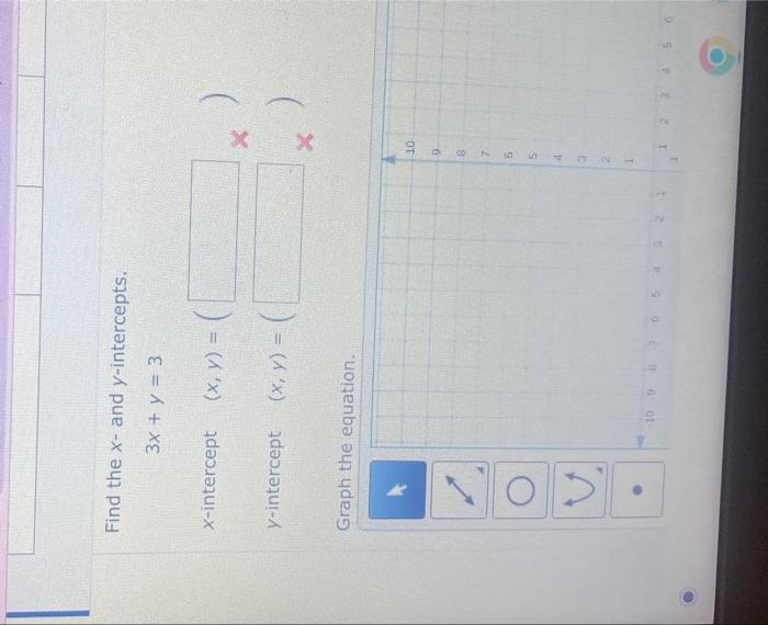 Solved Find the x- and y-intercepts. 3x + y = 3 x-intercept | Chegg.com