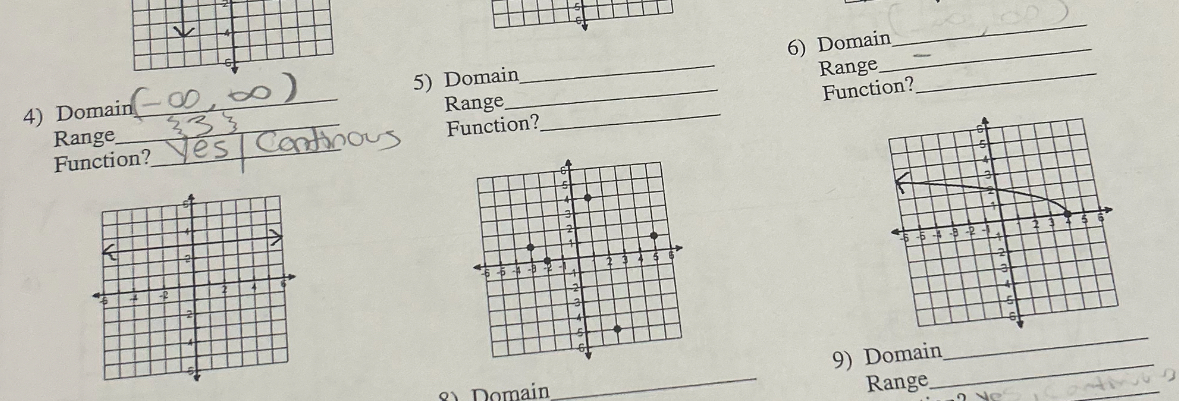 Solved Function? Continous, Discrete, Neither | Chegg.com