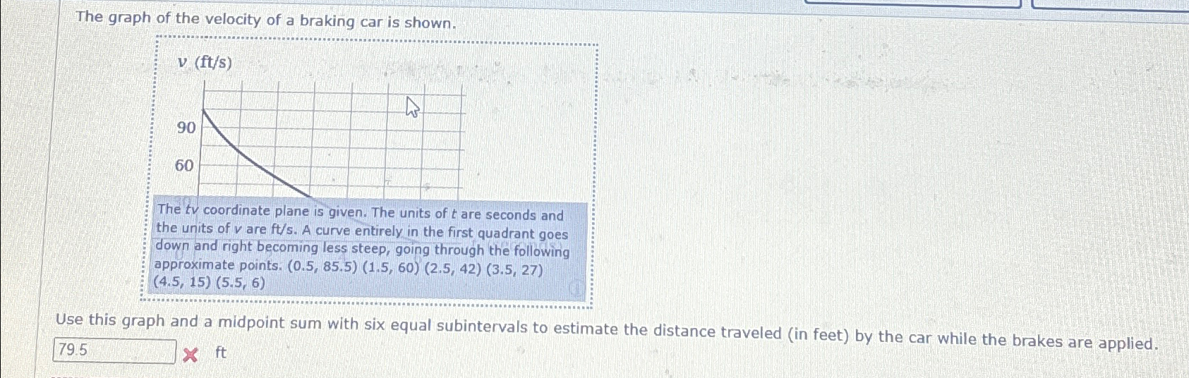 Solved The graph of the velocity of a braking car is | Chegg.com