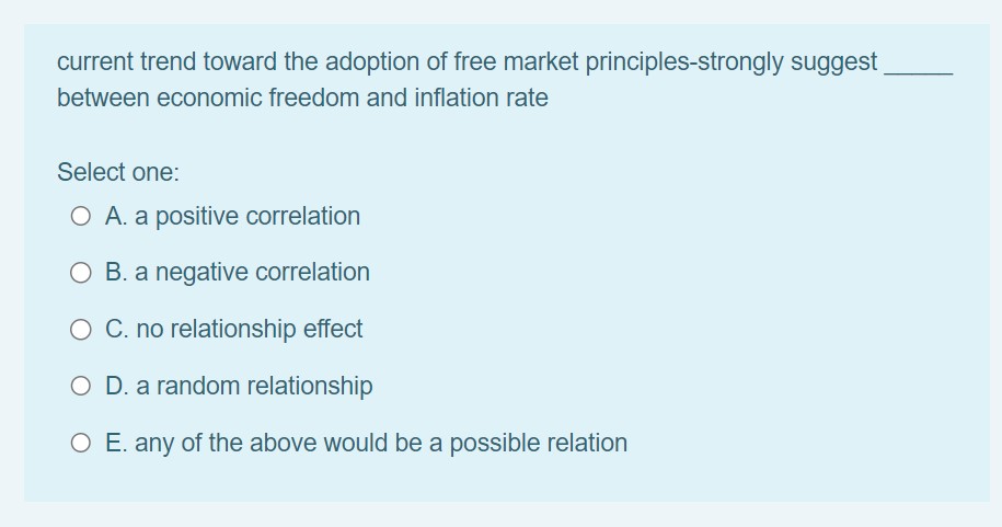 Solved current trend toward the adoption of free market | Chegg.com