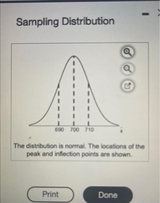 Solved Sampling Distribution The distribution is normal. The | Chegg.com