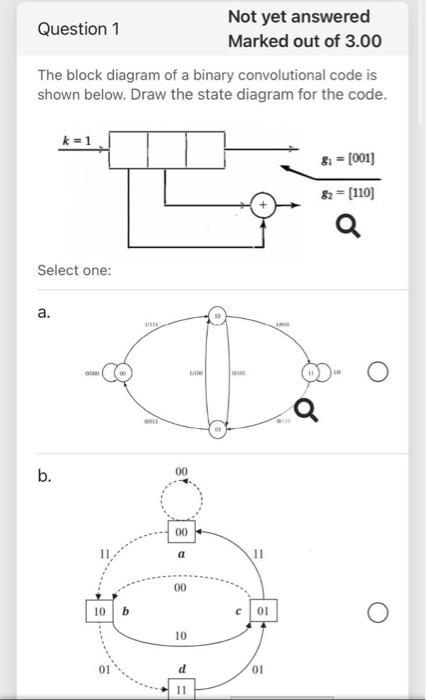 Solved Not yet answered Question 1 Marked out of 3.00 The | Chegg.com