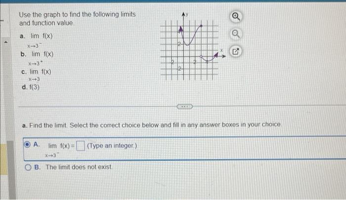 Solved Use the graph to find the following limits and | Chegg.com