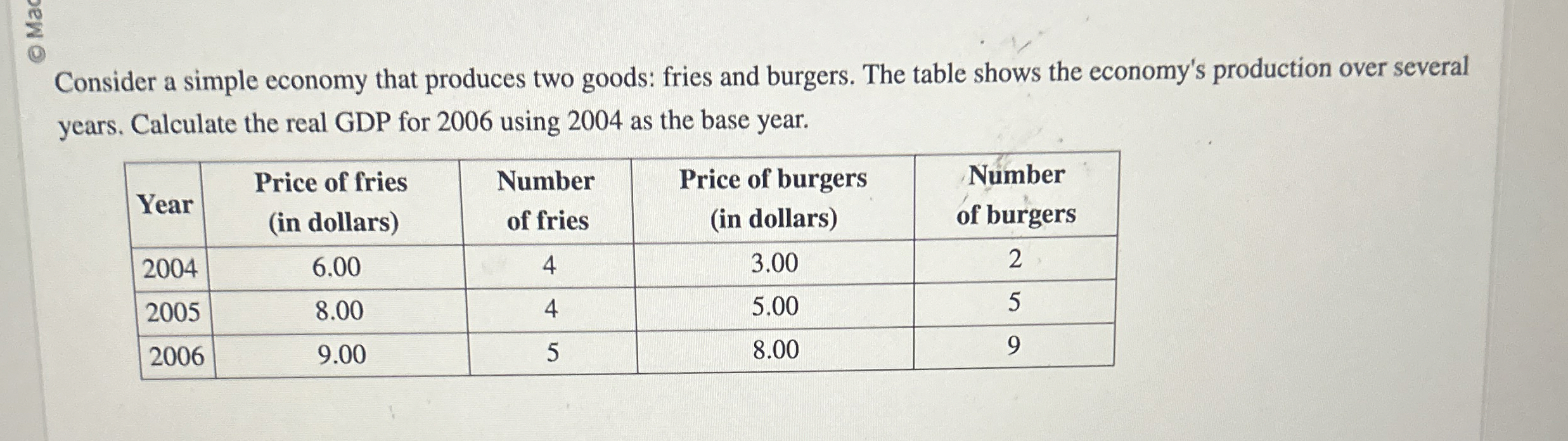 Solved Consider a simple economy that produces two goods: | Chegg.com