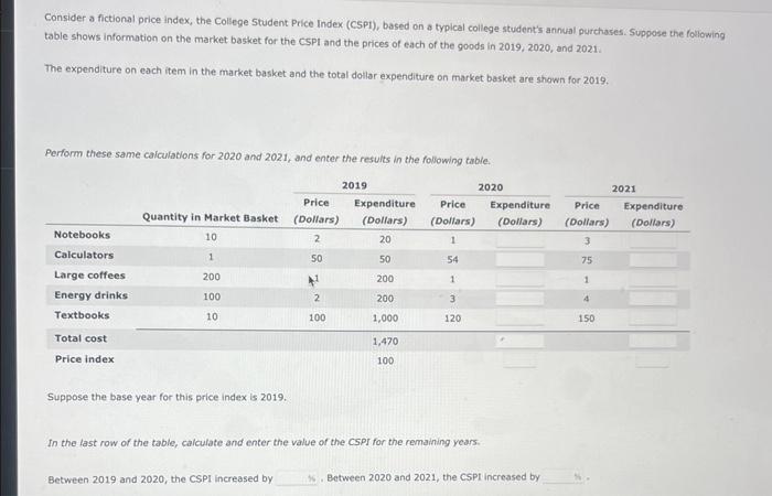 Solved Consider a fictional price index; the College Student | Chegg.com