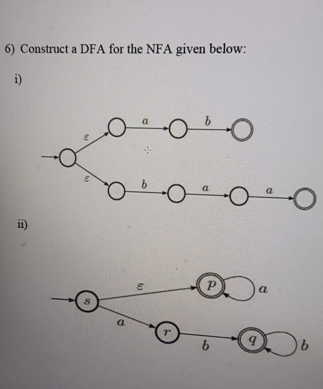 Solved 6) Construct a DFA for the NFA given below: i) ) b 5 | Chegg.com