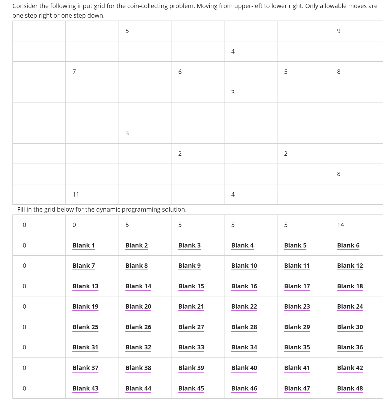 Solved Consider the following input grid for the | Chegg.com