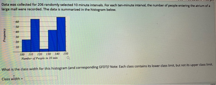 Solved Data was collected for 206 randomly selected 10 | Chegg.com