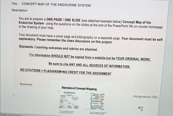 Solved Title: CONCEPT MAP OF THE ENDOCRINE SYSTEM | Chegg.com