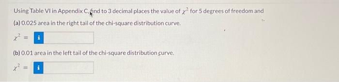 Solved Using Table VI in Appendix C, find to 3 decimal | Chegg.com