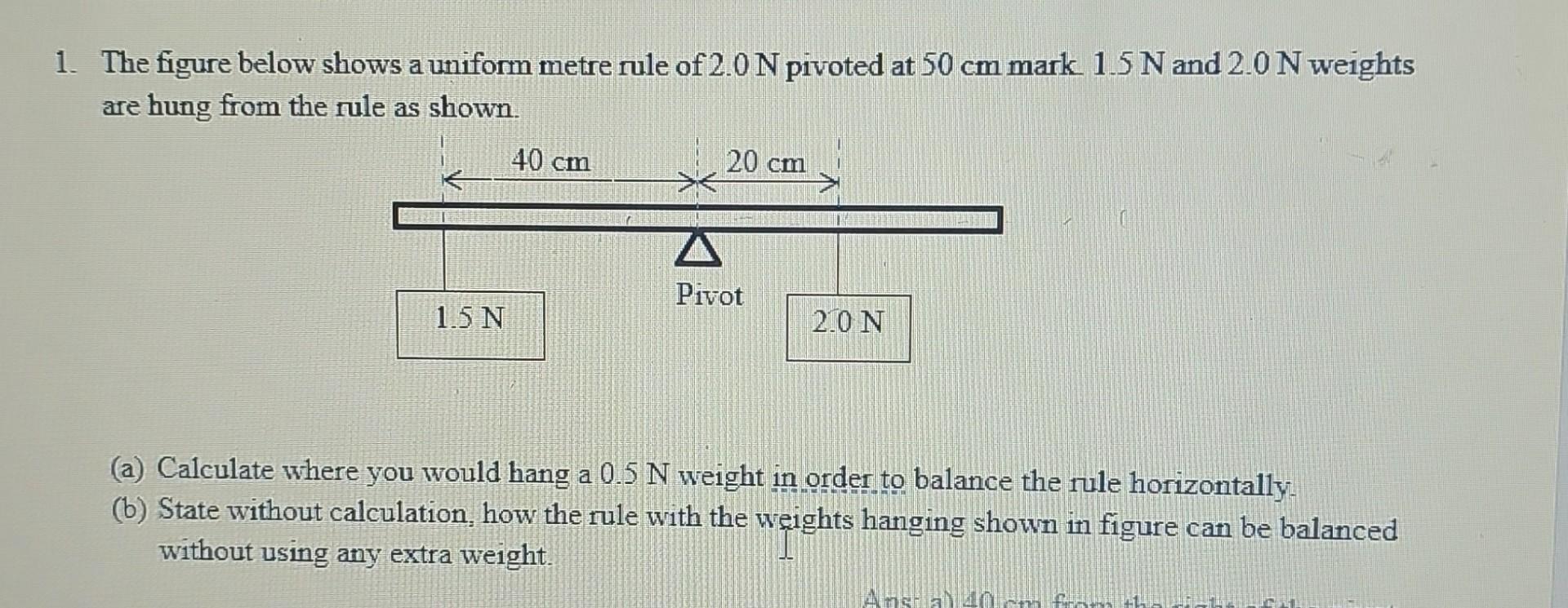 Solved The figure below shows a uniform metre rule of 2.0 N | Chegg.com