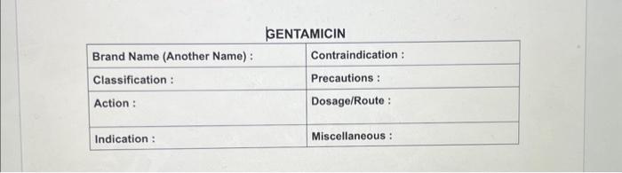 Solved GENTAMICIN \begin{tabular}{|l|l|} \hline Brand Name | Chegg.com