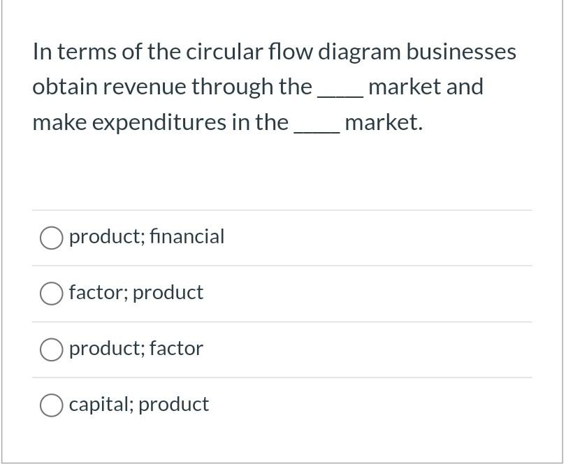 In A Circular-flow Diagram Firms Consume Solved In The Circu